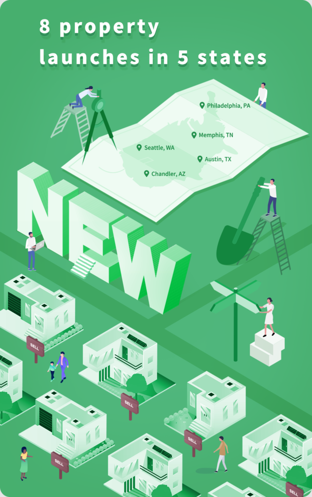 Ark7's 2021 Year in Review: Growth & Success