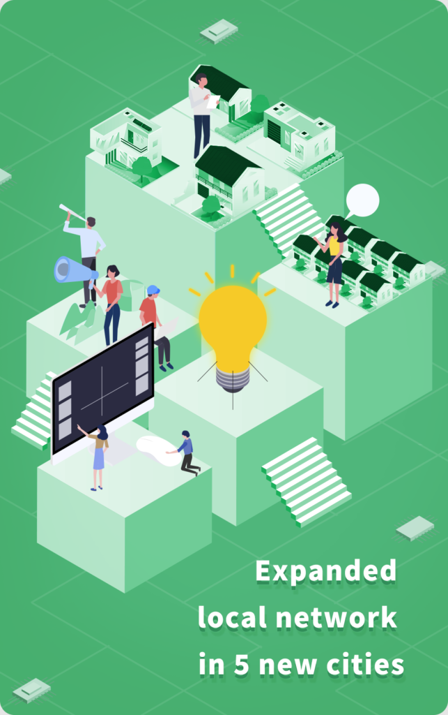 Ark7's 2021 Year in Review: Growth & Success