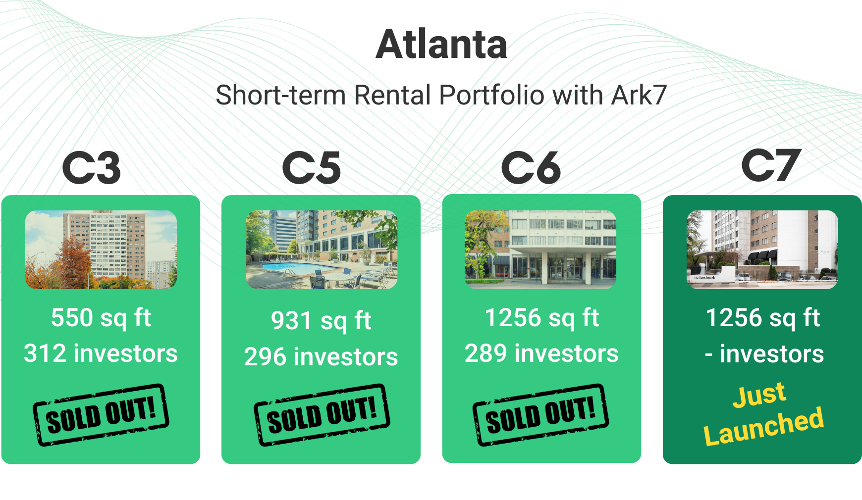 2024 June Operating Highlights - Ark7