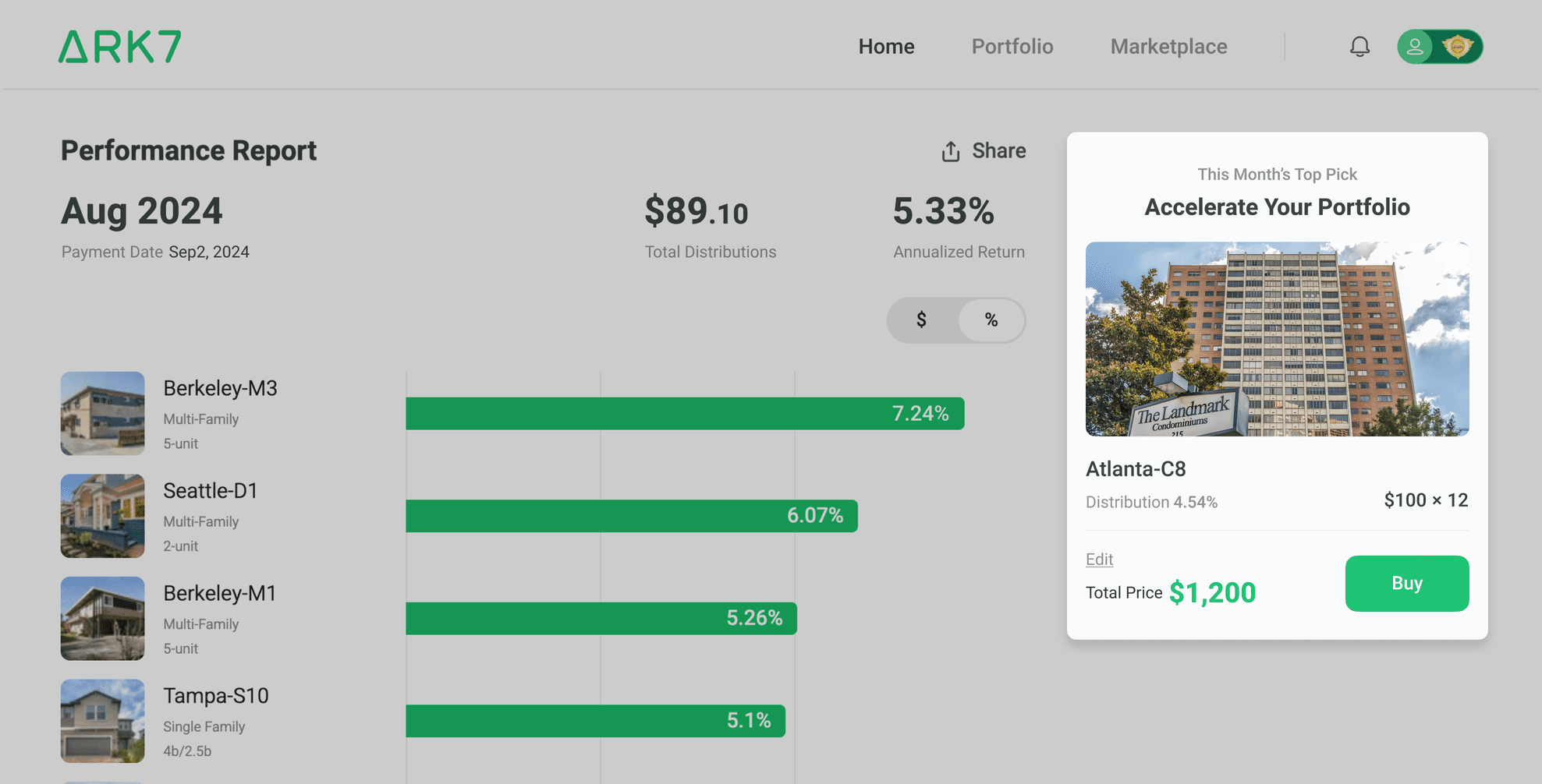 2024 August Operating Highlights - Ark7